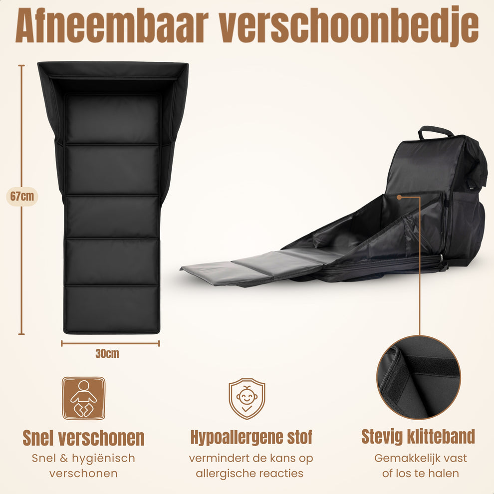 Drymon - Innovatie voor comfort
